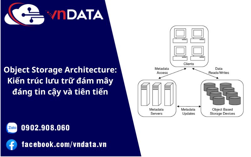 Object Storage Architecture: Kiến Trúc Lưu Trữ đám Mây đáng Tin Cậy Và ...